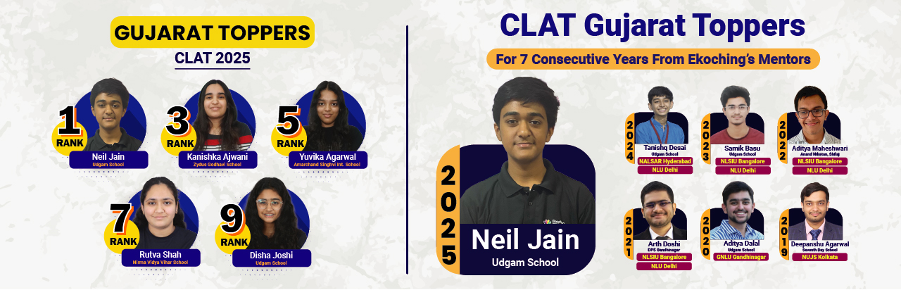 Best Coaching Classes for CAT, CLAT, IPMAT in Nikol